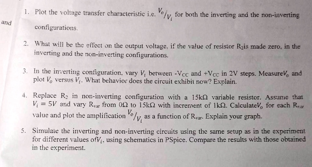 SOLVED: Texts: 1. and 2. configurations 3. In the inverting configuration, vary V between -Vcc ...