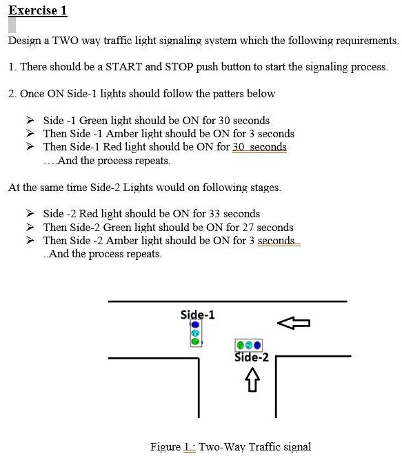 Exercise 1 Design a TWO way traffic light signaling system which the ...