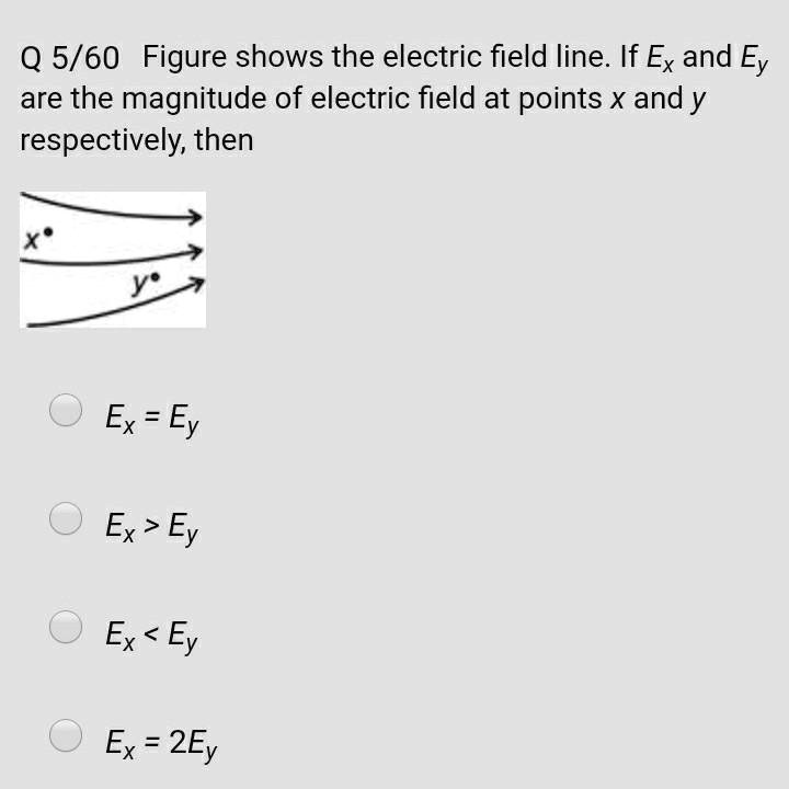 SOLVED: Please give an explanation. Q 5/60: Figure shows the electric field lines. If Ex and Ey ...
