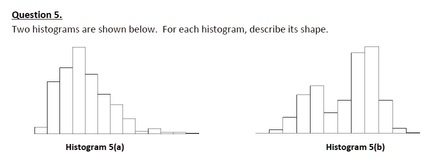 SOLVED: Question 5 Two histograms are shown below. For each histogram, describe its shape ...