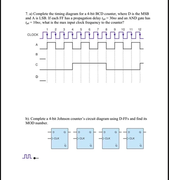 SOLVED: Complete the timing diagram for a 4-bit BCD counter, where D is the MSB and A is the LSB ...