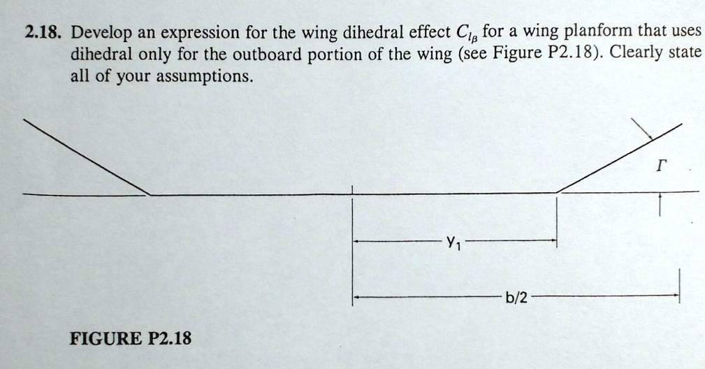 2.18. Develop an expression for the wing dihedral effect Clβ...