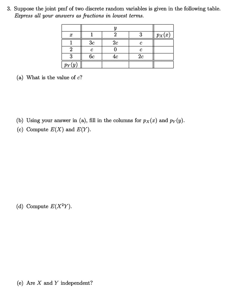 SOLVED:Suppose the joint pmnf of two discrete random variables is given ...