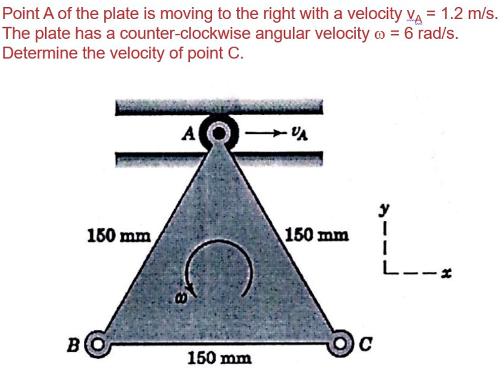 SOLVED: Point A of the plate is moving to the right with a velocity = 1.2 m/s The plate has a ...