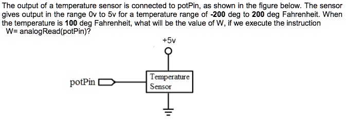The output of a temperature sensor is connected to potPin, as shown in ...