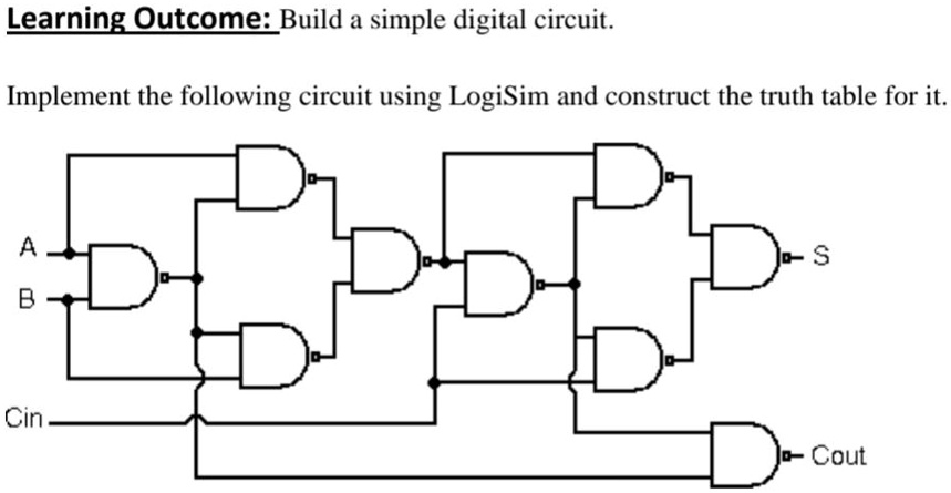 Solved Texts Learning Outcome Build A Simple Digital Circuit Implement The Following Circuit