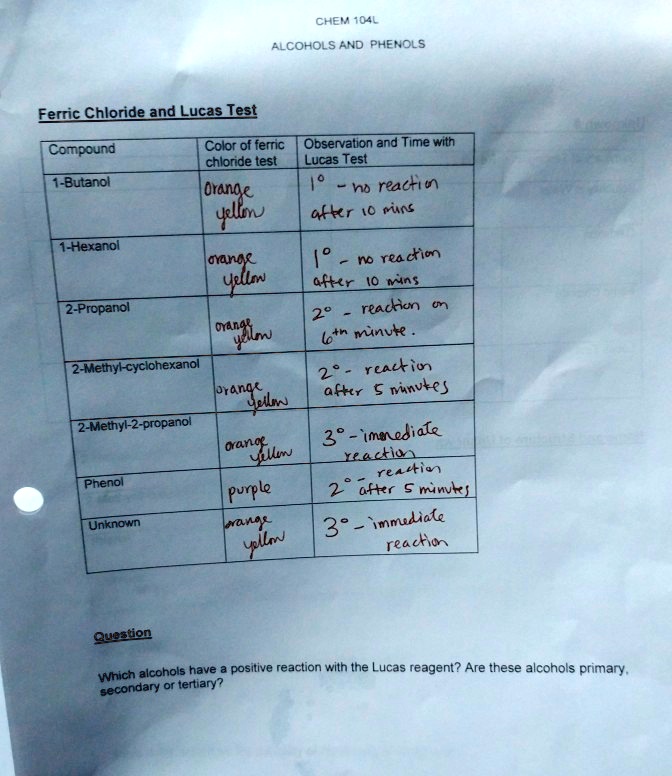 SOLVED:CHEY 10L ALCOHOLS AND PHENOLS Feric Chloride and Lucas Test ...