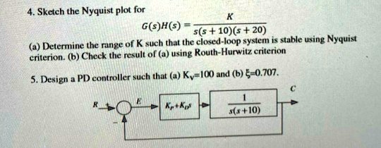 SOLVED: 4. Sketch the Nyquist plot for K GsHs = s^2 + 10s + 20. a ...
