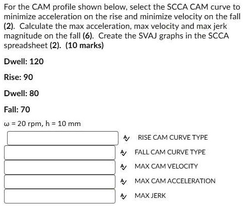 For the CAM profile shown below, select the SCCA CAM curve to minimize ...