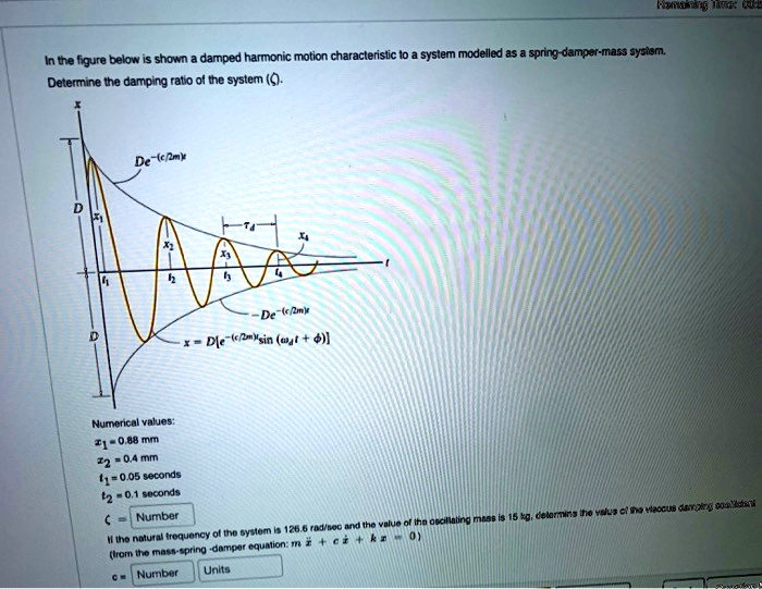 In the figure below is shown a damped harmonic motion characteristic to a system modelled as a ...