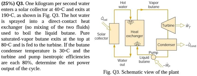 (25%) Q3. One kilogram per second water enters a solar collector at 40 ...