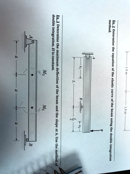 SOLVED: Double Integration. El is constant. Method. Ex. 3: Determine ...