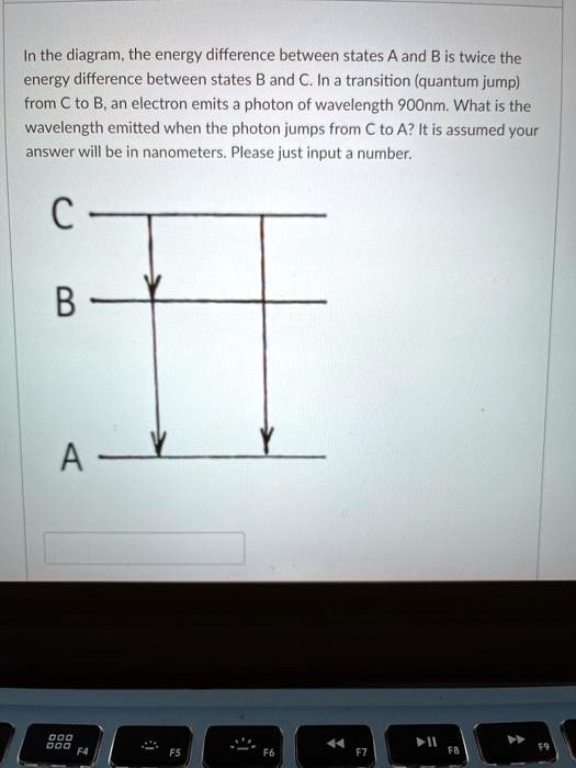 In the diagram, the energy difference between states A and B...