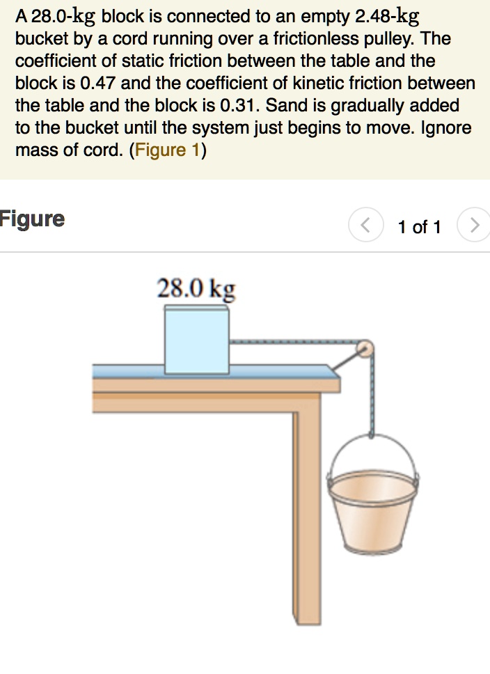 SOLVED: A 28.0-kg block is connected to an empty 2.48-kg bucket by a cord running over a ...