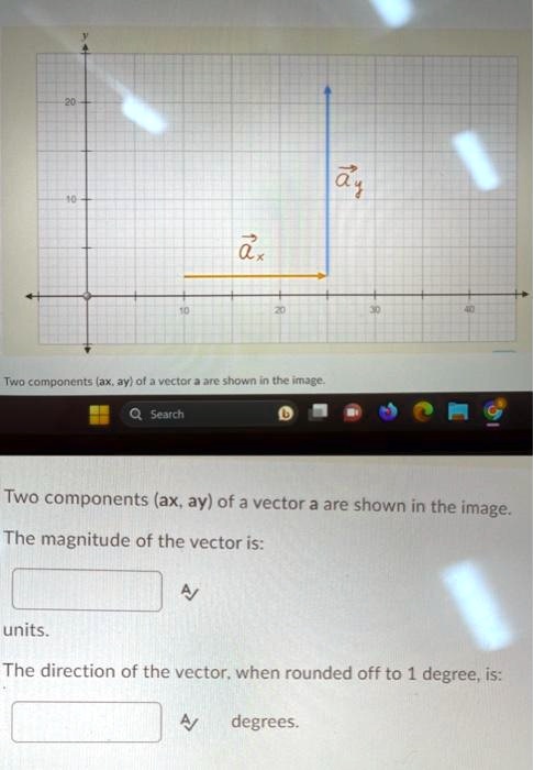SOLVED: Texts: ax ay Two components (ax, ay) of a vector a are shown in the image. + QSearch b ...