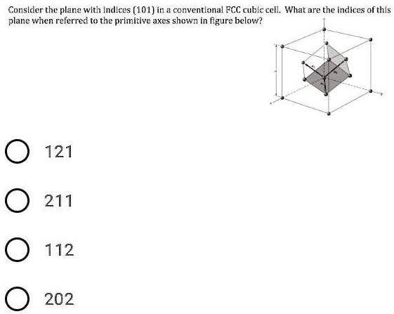 SOLVED: Consider the plane with indices (101) in a conventional FCC ...