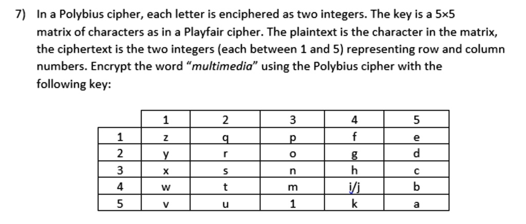 7) In a Polybius cipher, each letter is enciphered as two integers. The ...