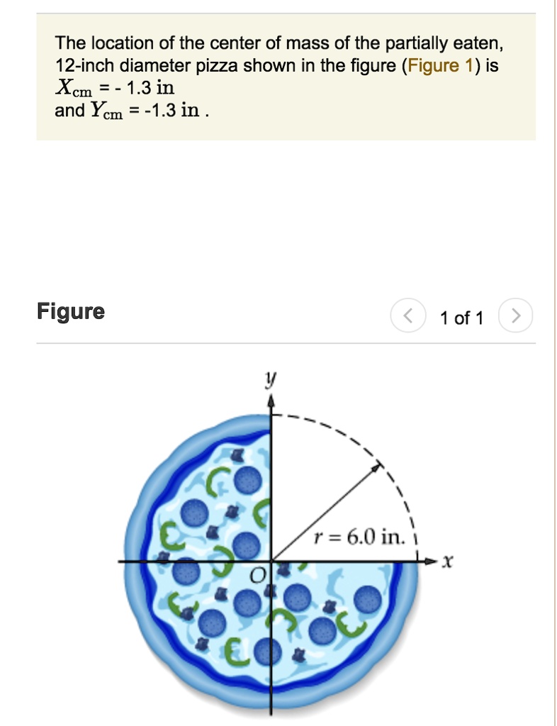 the location of the center of mass of the partially eaten 12 inch ...