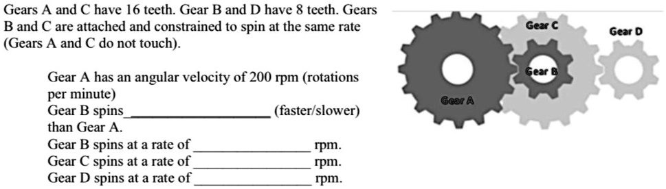 SOLVED: Gears A and C have 16 teeth. Gear B and D have 8 teeth. Gears B ...