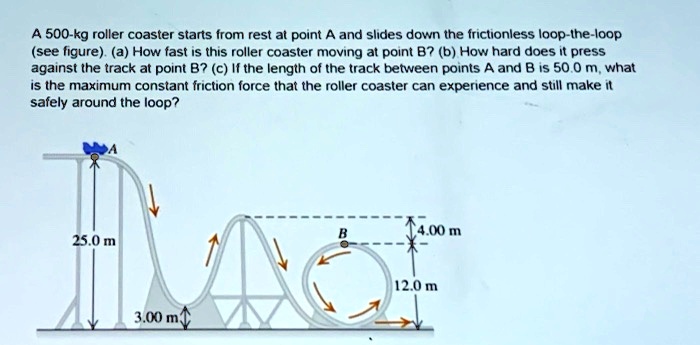A 500-kg roller coaster starts from rest at point A and slides down the ...