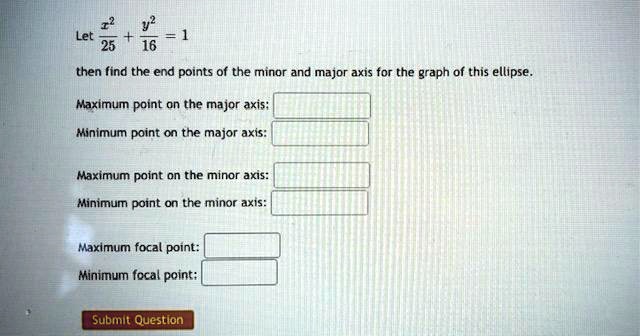 SOLVED: Let's then find the endpoints of the minor and major axis for ...