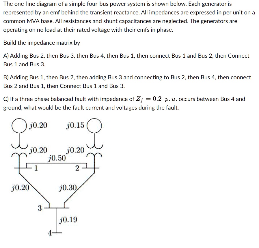 SOLVED: The one-line diagram of a simple four-bus power system is shown below.Each generator is ...