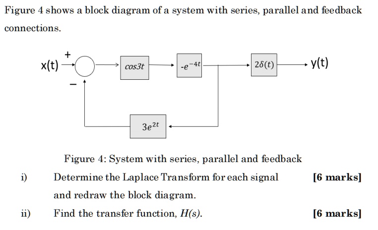 Figure 4 shows a block diagram of a system with series, parallel and ...