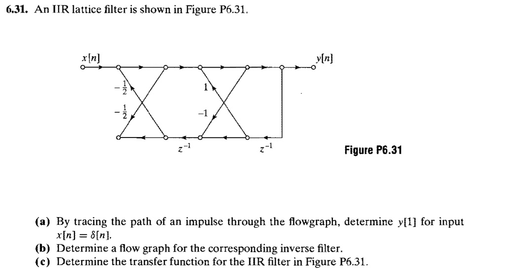 6.31. An IIR lattice filter is shown in Figure P6.31. x[n] (1)/(2) (-1 ...