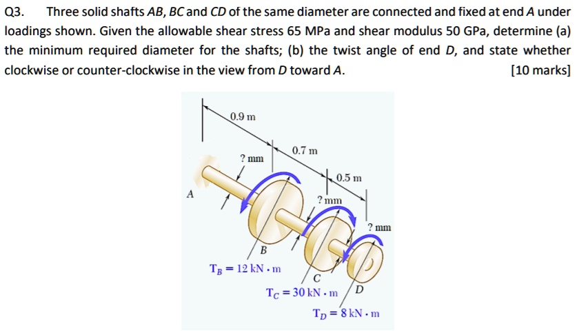 SOLVED: 03 Three solid shafts AB, BC, and CD of the same diameter are ...