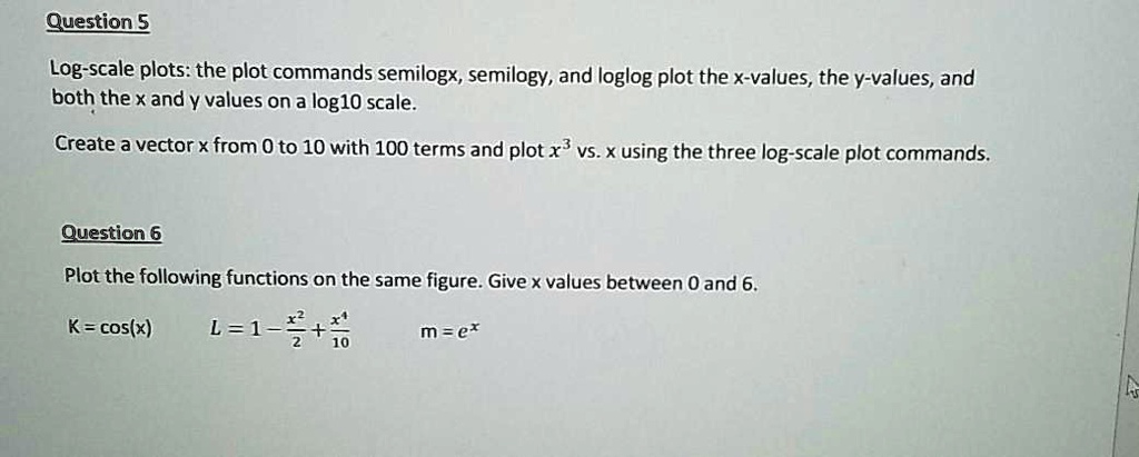 Solved Matlab Help Please Question 5 Log Scale Plots The Plot Commands Semilogx Semilogy