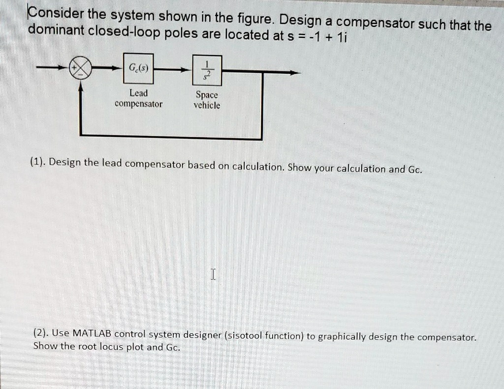Consider The System Shown In The Figure Design A Compensator Such That The Dominant Closed Loop