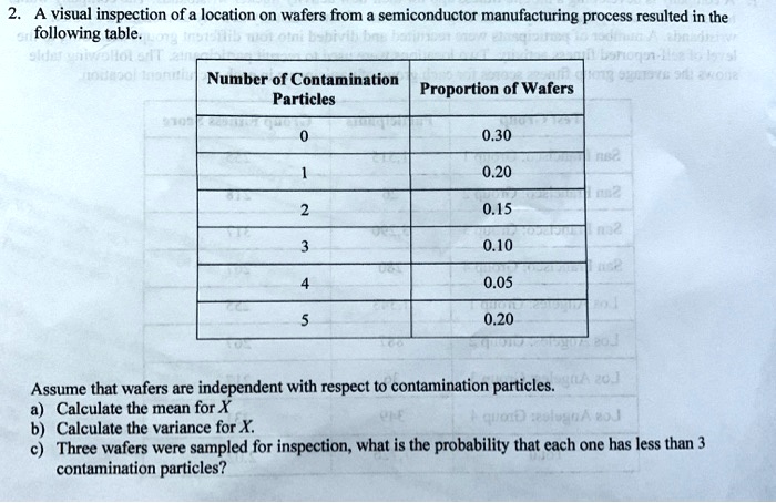 SOLVED: A visual inspection of a location on wafers from the semiconductor manufacturing process ...