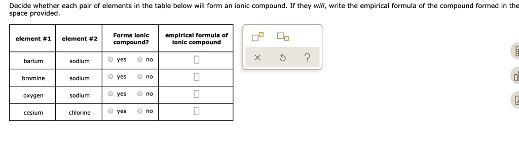 SOLVED:Decide whether each pair of elements in the table below will form an ionic compound If ...