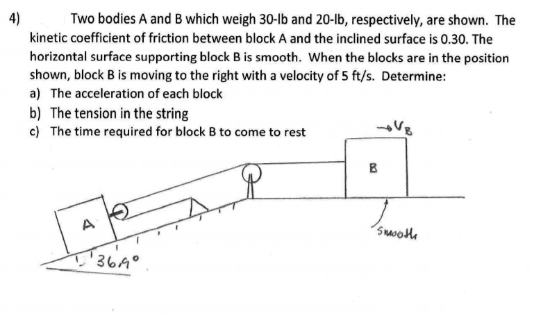 4) Two bodies A and B which weigh 30-lb and 20-lb, respectively, are shown. The kinetic ...