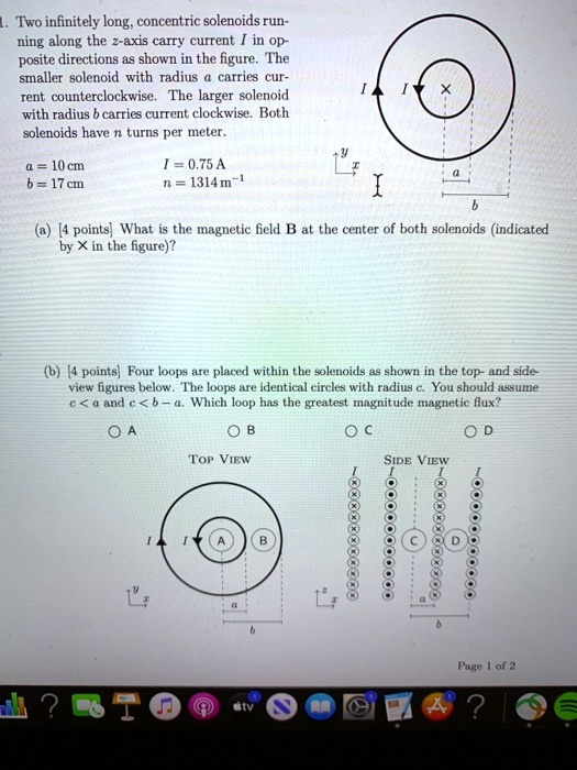 1. Two infinitely long, concentric solenoids running along the z-axis ...