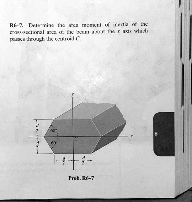 R6-7. Determine the area moment of inertia of the cross-sectional area of the beam about the x ...