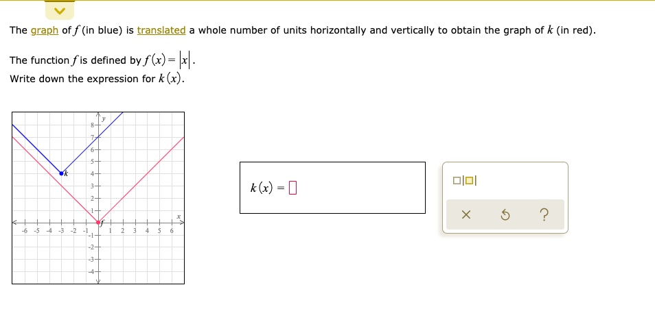 the graph of f in blue is translated whole number of units horizontally and vertically to obtain ...