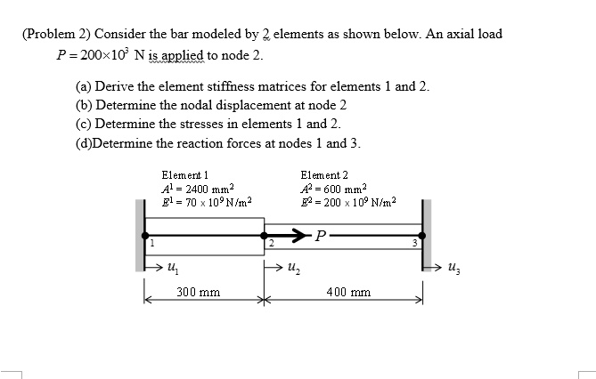 SOLVED: Problem 2) Consider the bar modeled by 2 elements as shown ...