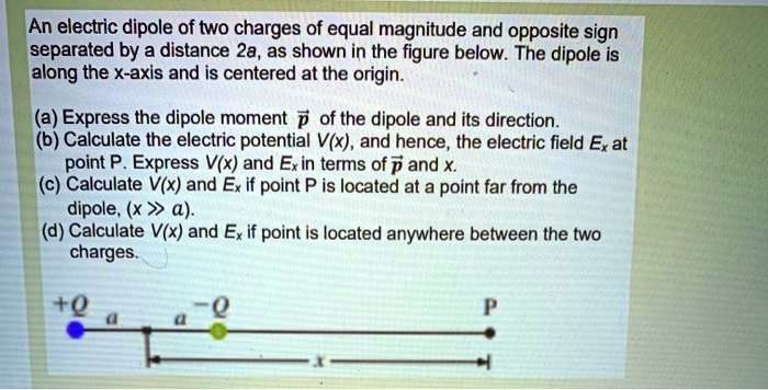 SOLVED: An electric dipole of two charges of equal magnitude and ...