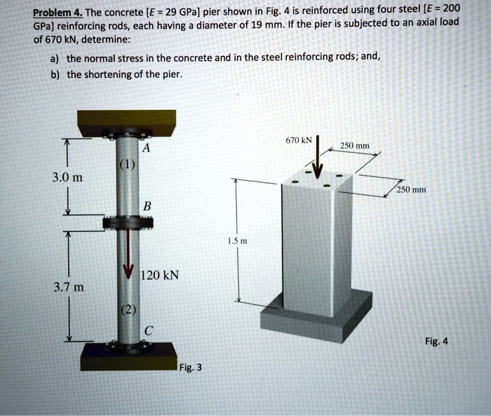 SOLVED: Problem 4. The concrete (E = 29 GPa) pier shown in Fig. 4 is reinforced using four steel ...
