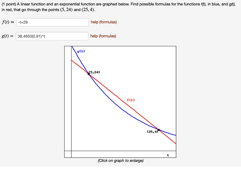 point a linear function and an exponential function are graphed below find possible fomulas for ...