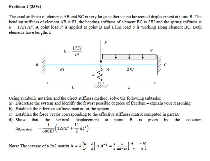 SOLVED: Problem (35%) The axial stiffness of elements AB and BC is very ...