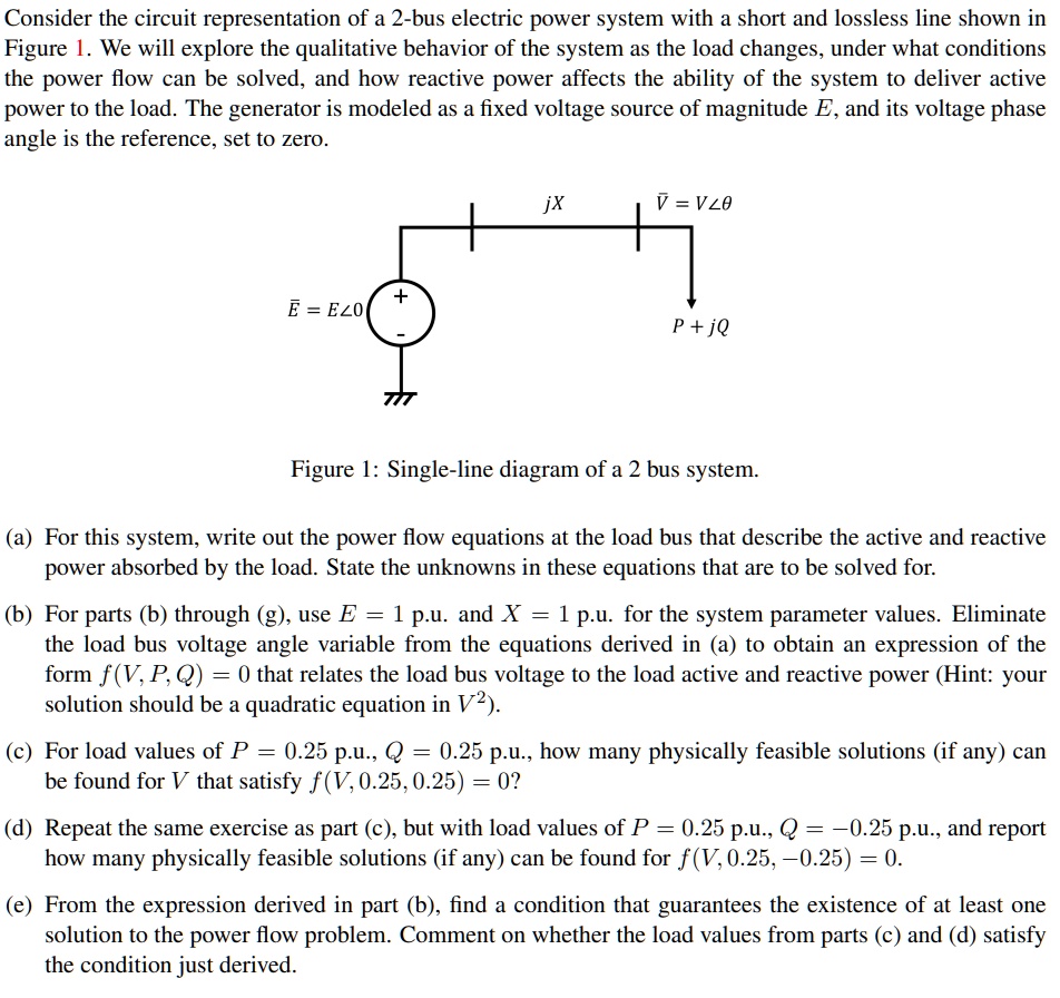Consider the circuit representation of a 2-bus electric power system with a short and lossless ...