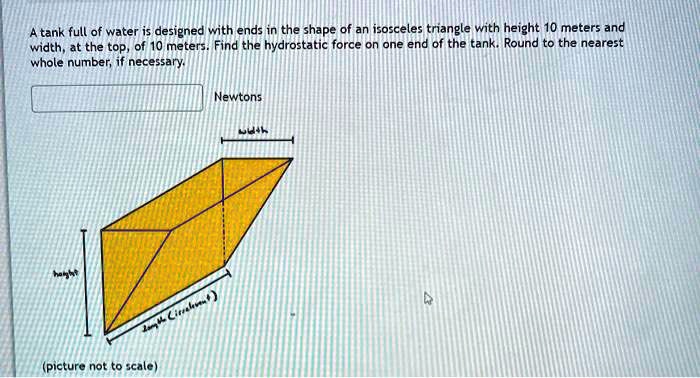 tank full of water is designed with ends in the shape of an isosceles ...