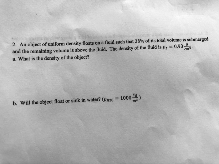 SOLVED: fluid such that 28% of its ~ total volume is submerged An ...