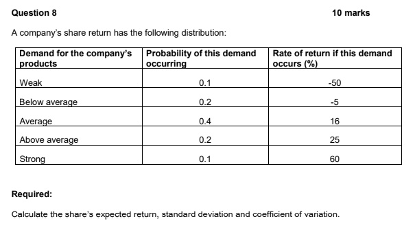 Please show all workings Question 8 10 marks A company's share return ... Please show all workings Question 8 10 marks A company's share return ...