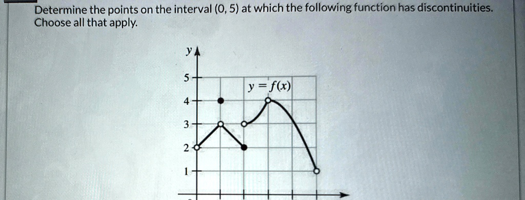 [GET ANSWER] determine the points on the interval 0 5 at which the following function has ...