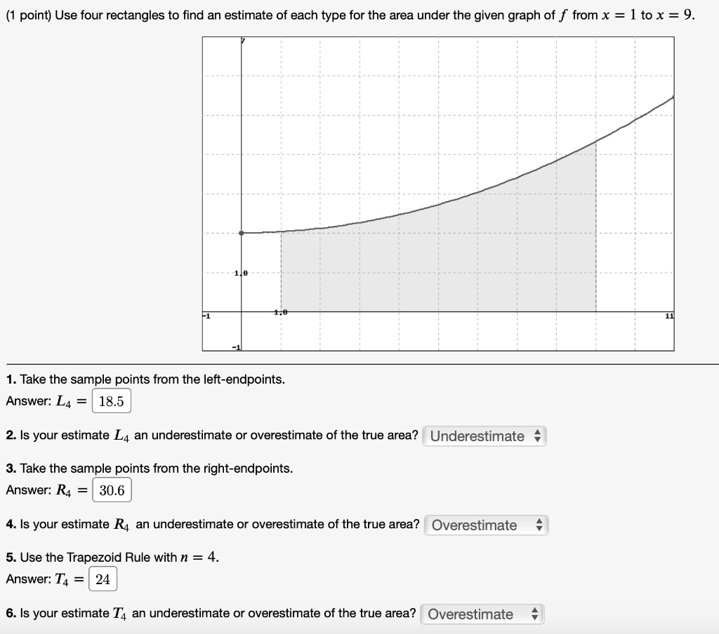 point use four rectangles to find an estimate of each type for the area under the given graph of ...