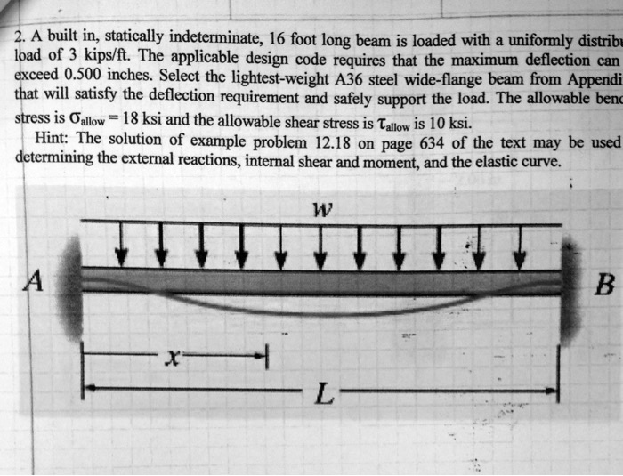 SOLVED: A built-in, statically indeterminate, 16-foot-long beam is ...