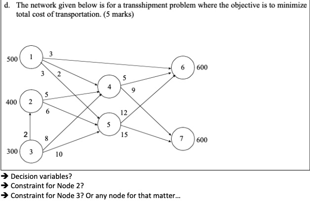 SOLVED: The network given below is for a transshipment problem where the objective is to ...